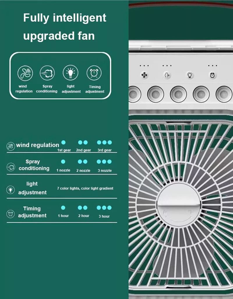 XIAOMI Air Cooler Fan 6 Inches Air Conditioner Cooling Fan With 5 ...
