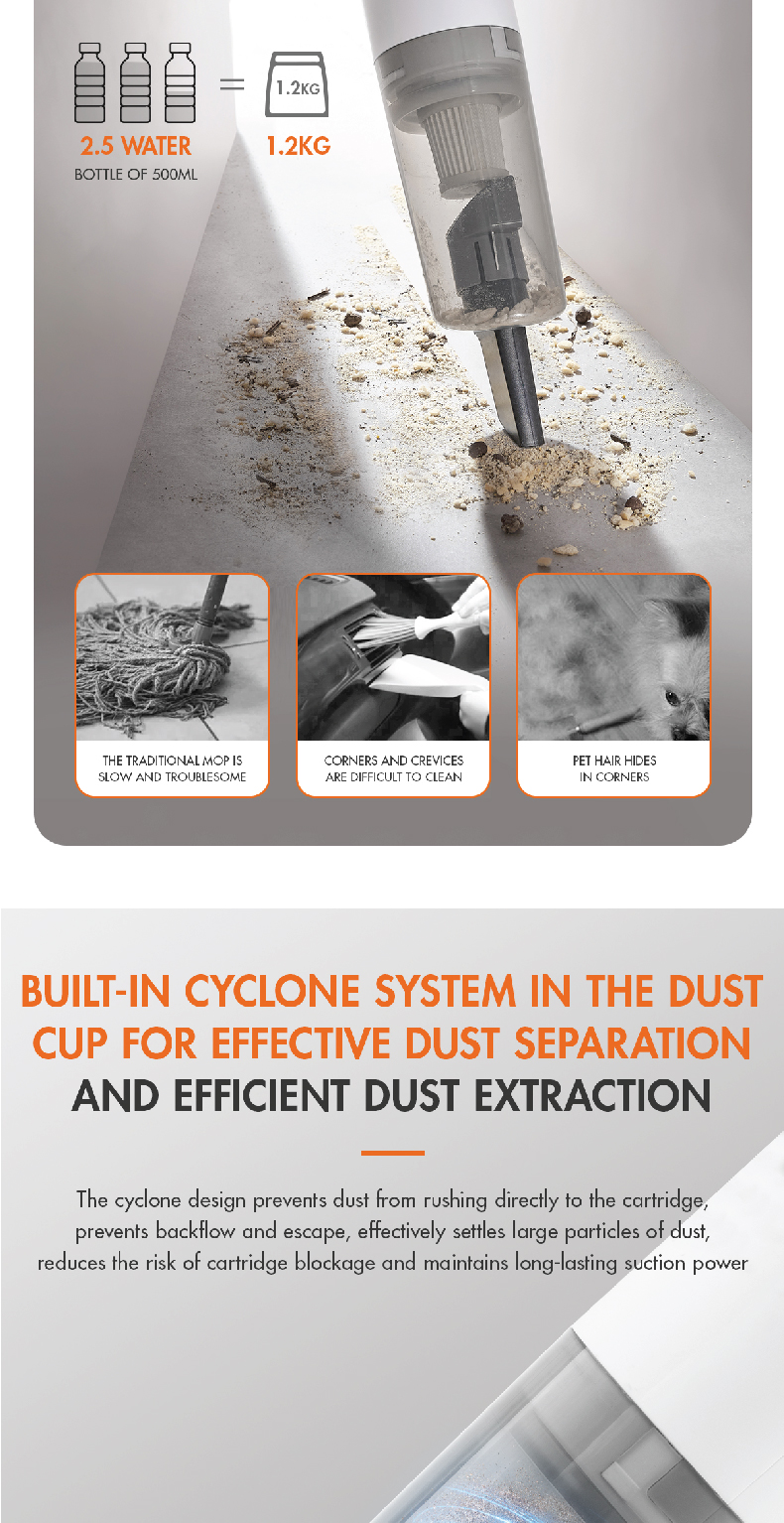 Gaabor 14000PA Suction Power 2 In 1 Multipurpose Corded Vacuum Cleaner ...