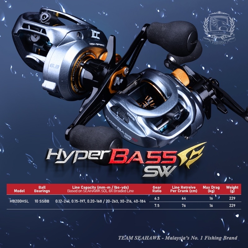Team Seahawk Hyper Bass SW 200HSL Baitcast Fishing Reel BC Baitcasting ...
