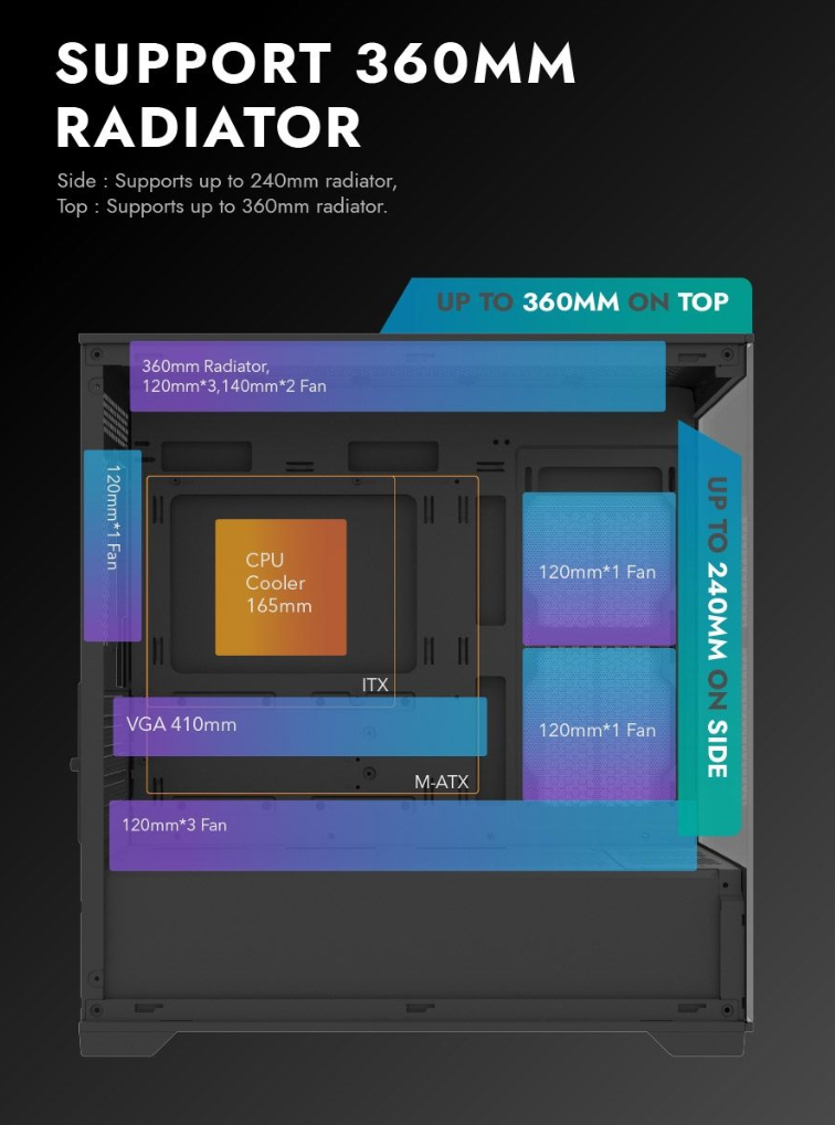 DarkFlash DK415P Tempered Glass AIGO Megaview BLACK WHITE MATX M-ATX PC ...