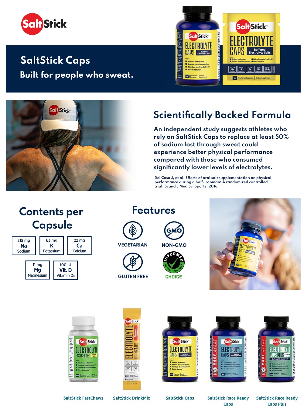 GENUINE SaltStick Caps / SaltStick Race Ready Caps Plus - Electrolyte ...