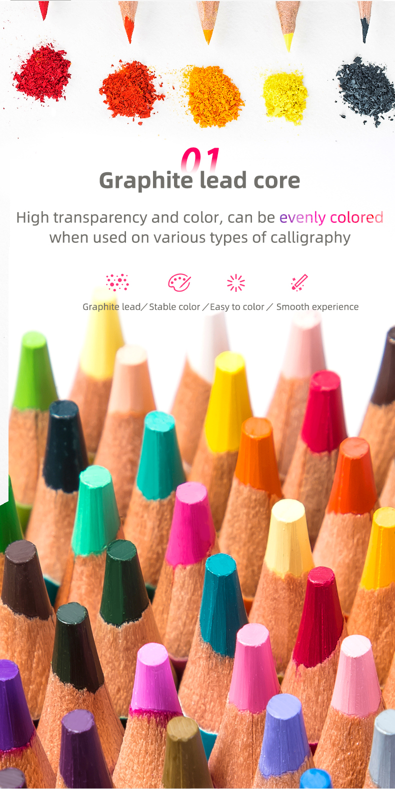 Deli Signature Oil Colour Pencil Pensel Warna School Ergonomic Shape ...