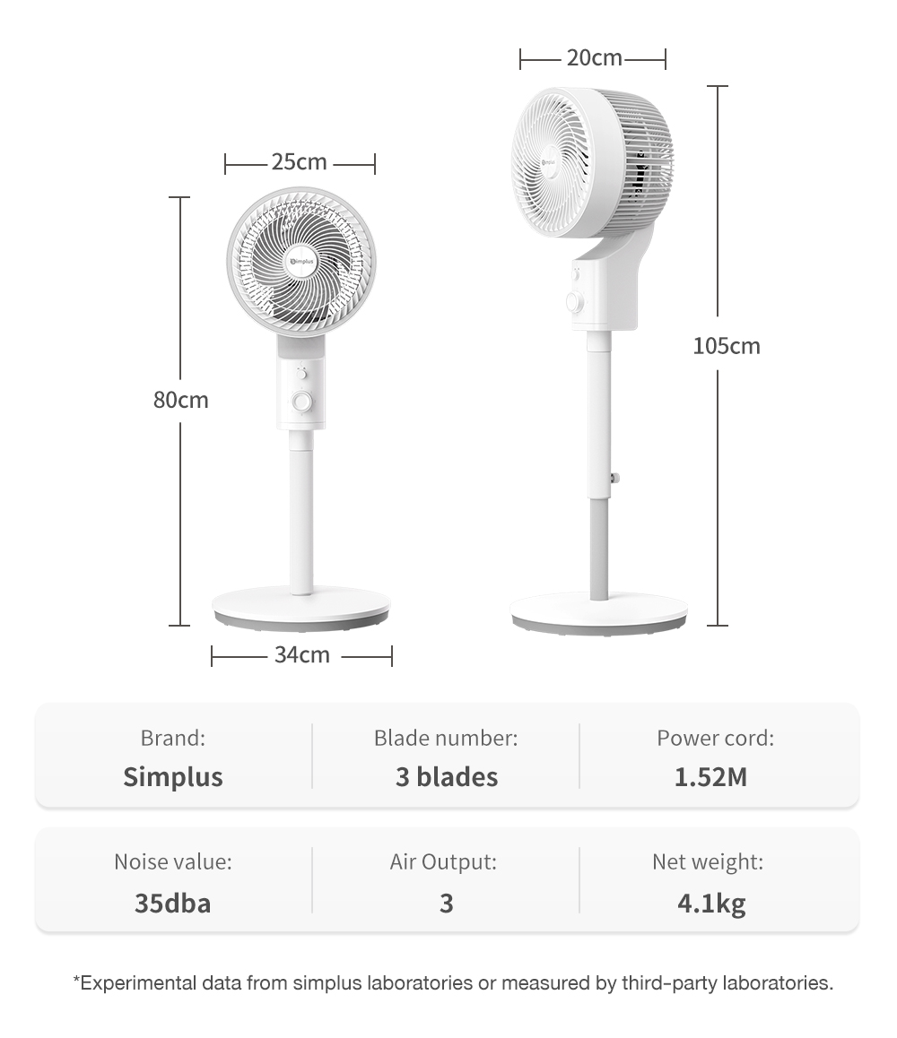 Simplus Air Circulation Fan | Household Vertical|Standing Fan | 3 Wind ...