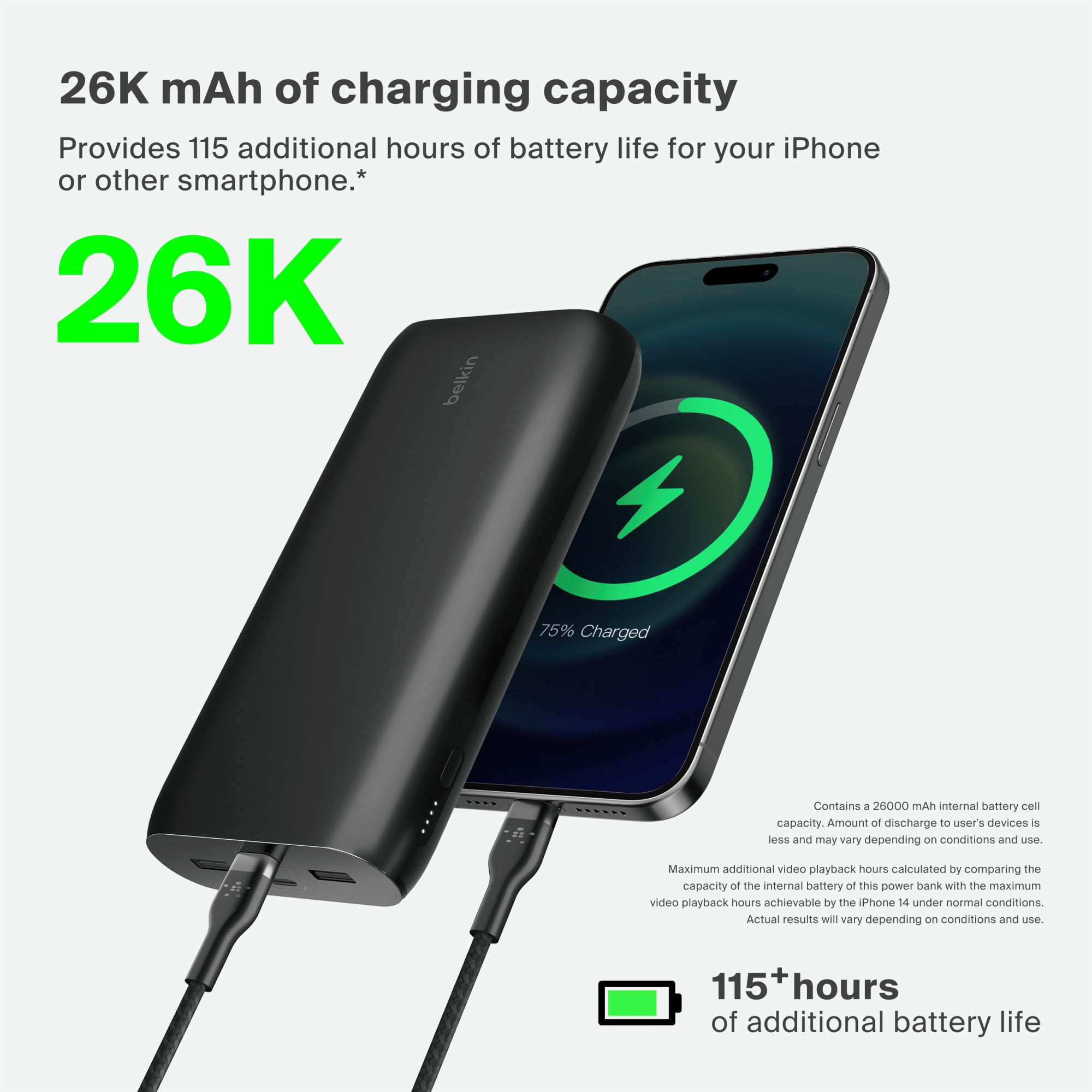 Belkin BPB016btBK BoostCharge 32W PD PPS 4-Port Power Bank 26K (Iphone ...