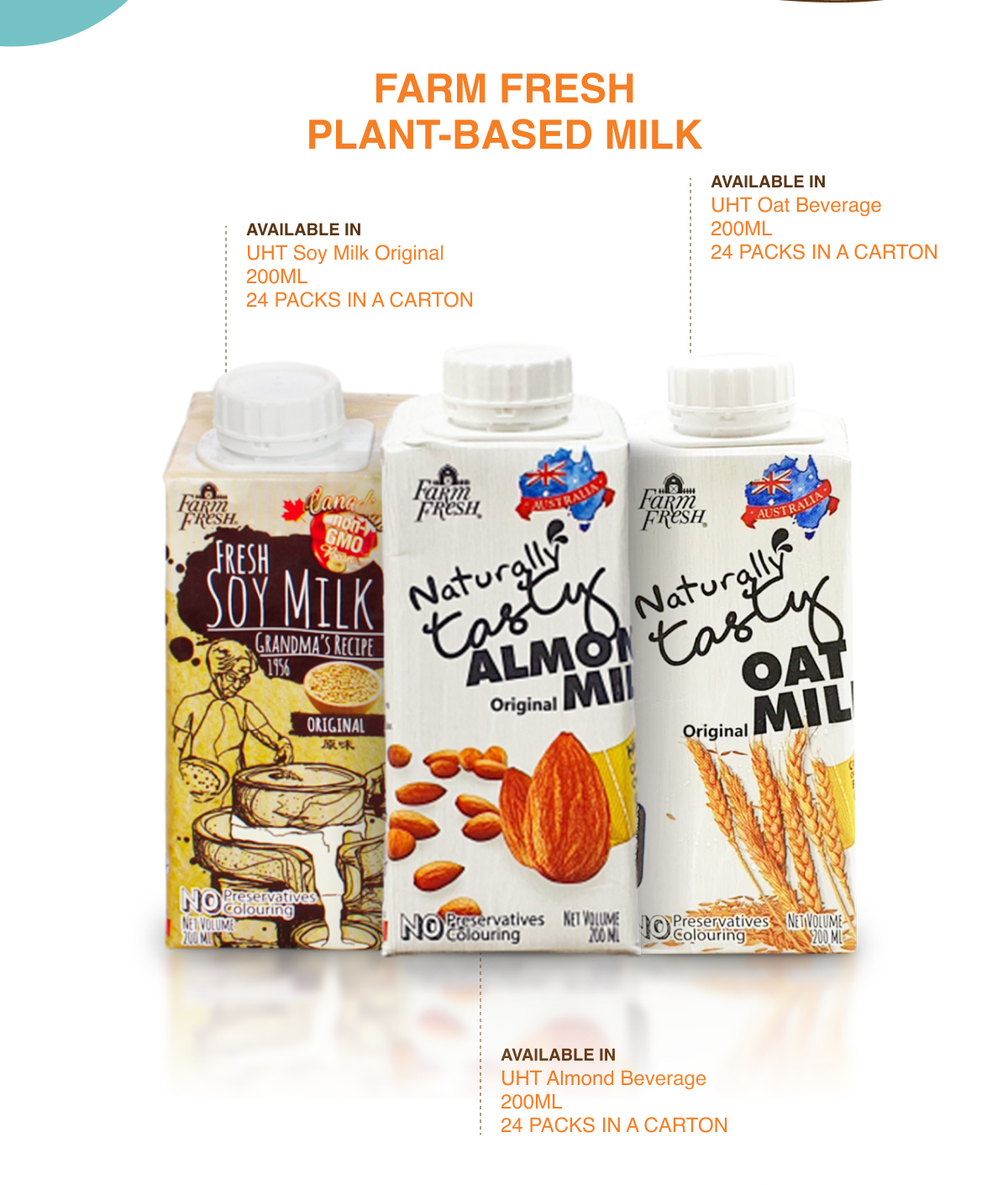 Farm Fresh UHT Almond Milk 200ml x 24 Packs | Shopee Malaysia