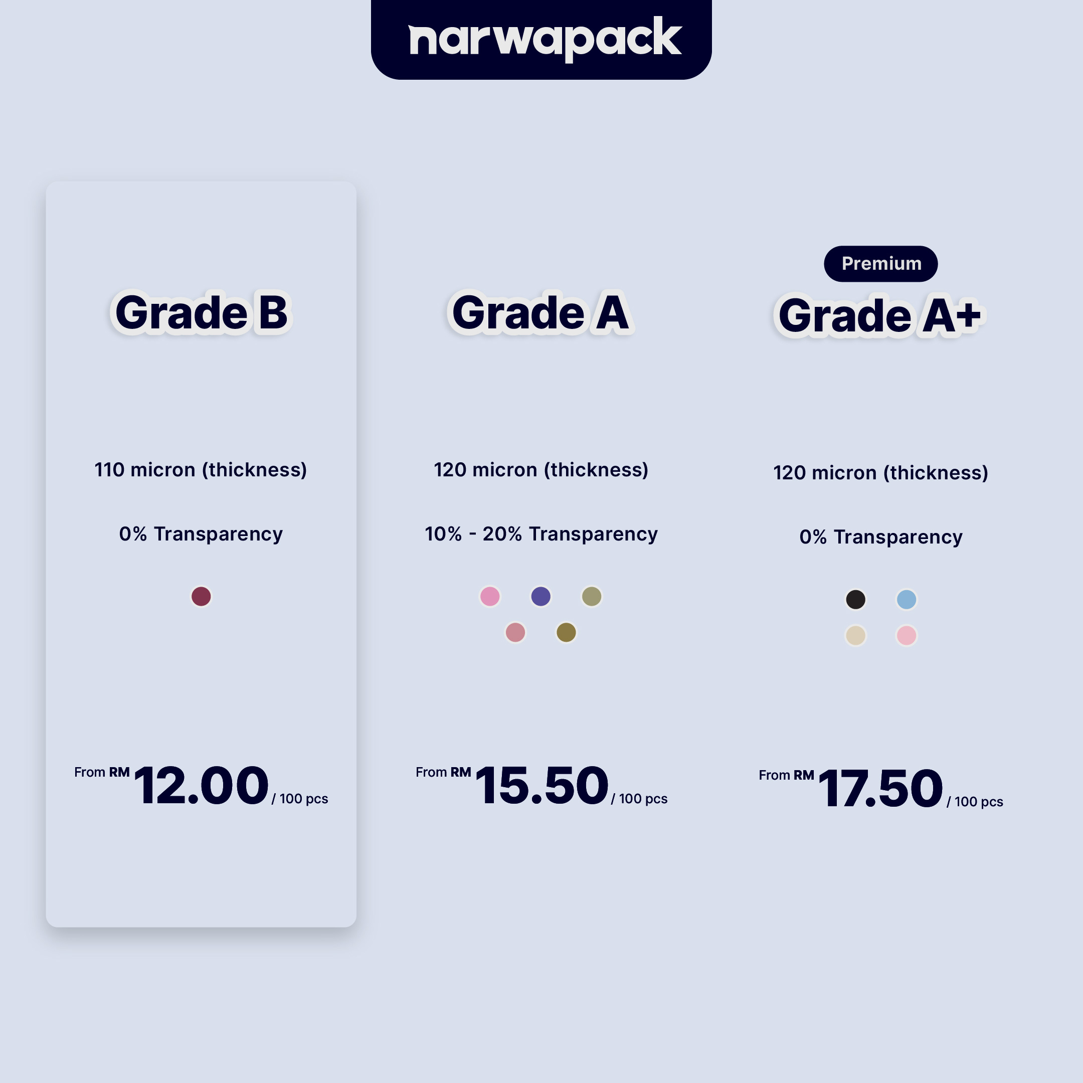 Narwapack Courier Bag 50/100pcs Maroon - Grade B Plastic Mailer Flyer ...