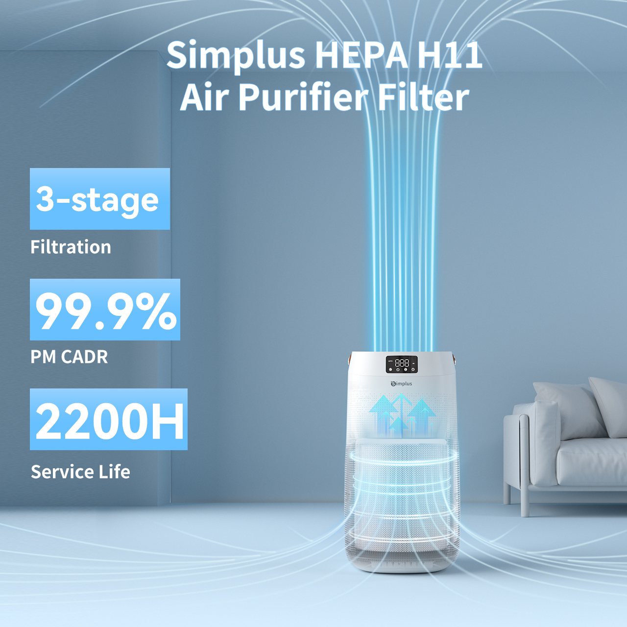 Simplus HEPA H11 Air Purifier Filter 3-Stage Progressive Filtration For ...