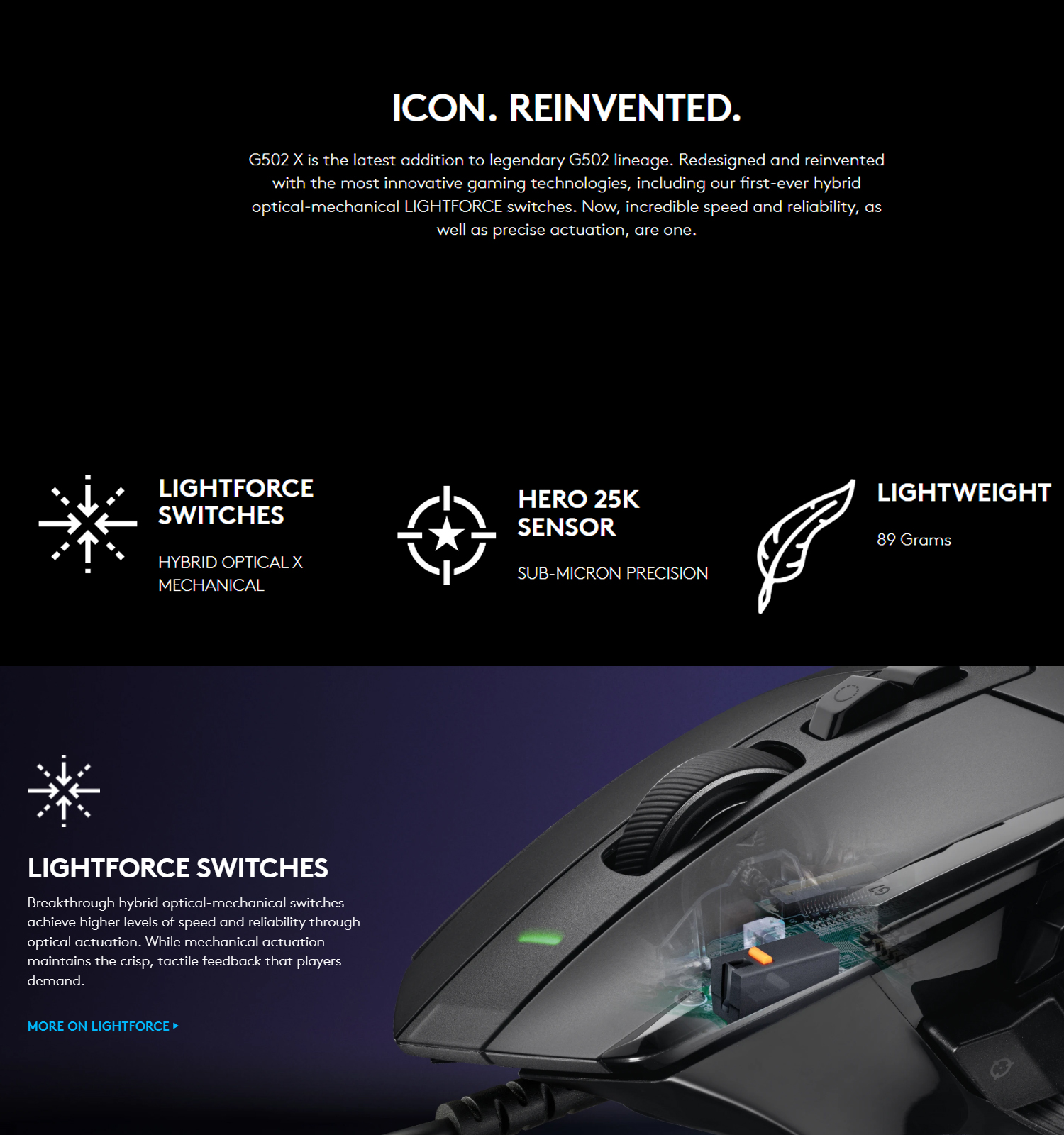 Logitech G502 X Wired Gaming Mouse | LIGHTFORCE Switches | HERO 25K ...