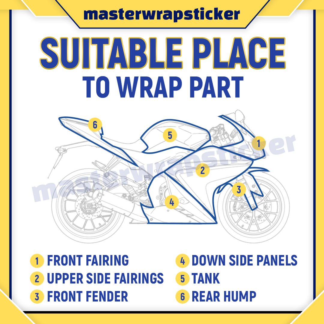 PREMIUM CARBON FIBER STICKER MOTOR(152CM-90CM)stiker moto TAHAN PANAS ...