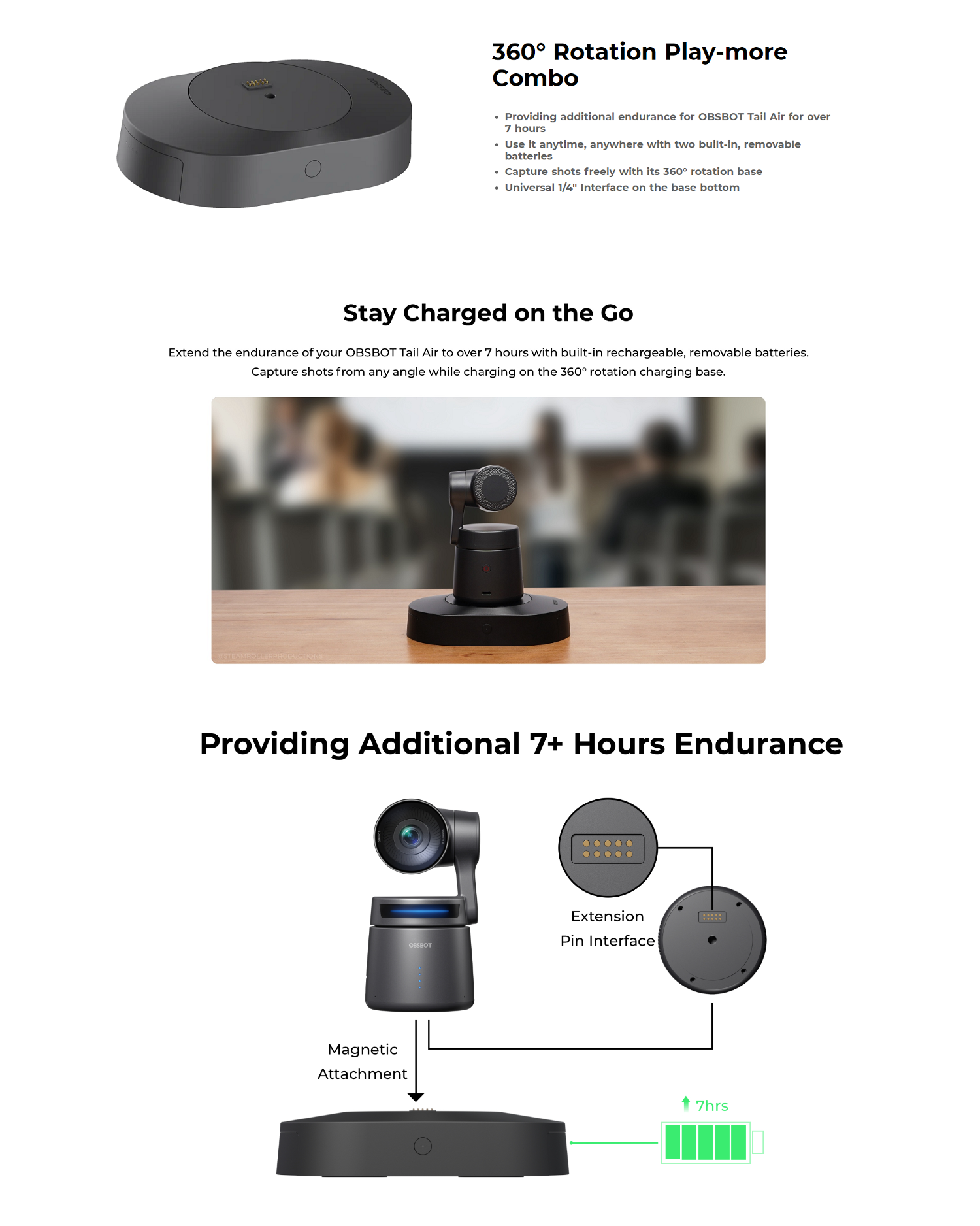 OBSBOT 360° ROTATION BASE CHARGING BASE PLAY-MORE COMBO WITH 2 BUILT IN ...