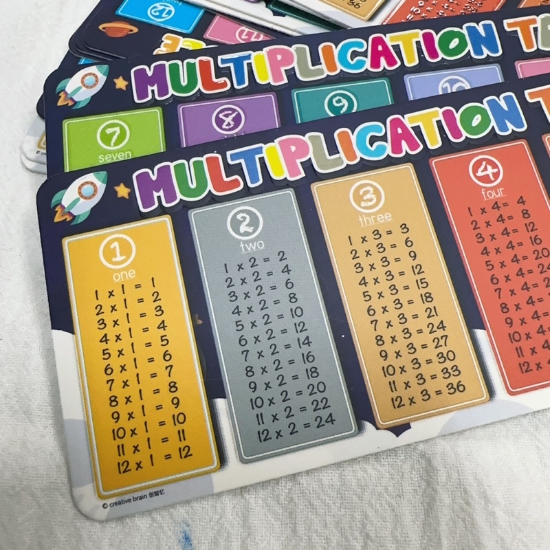 Sifir Bookmark 乘法表小卡Multiplication card｜ Penanda Buku Jadual kad Sifir ...