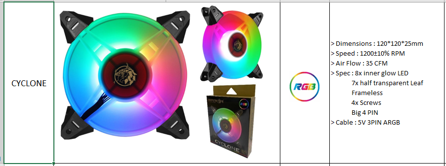 Imperion CYCLONE 12CM Casing Fan RGB ARGB 120MM 120x120x25MM 5V 3PIN ...