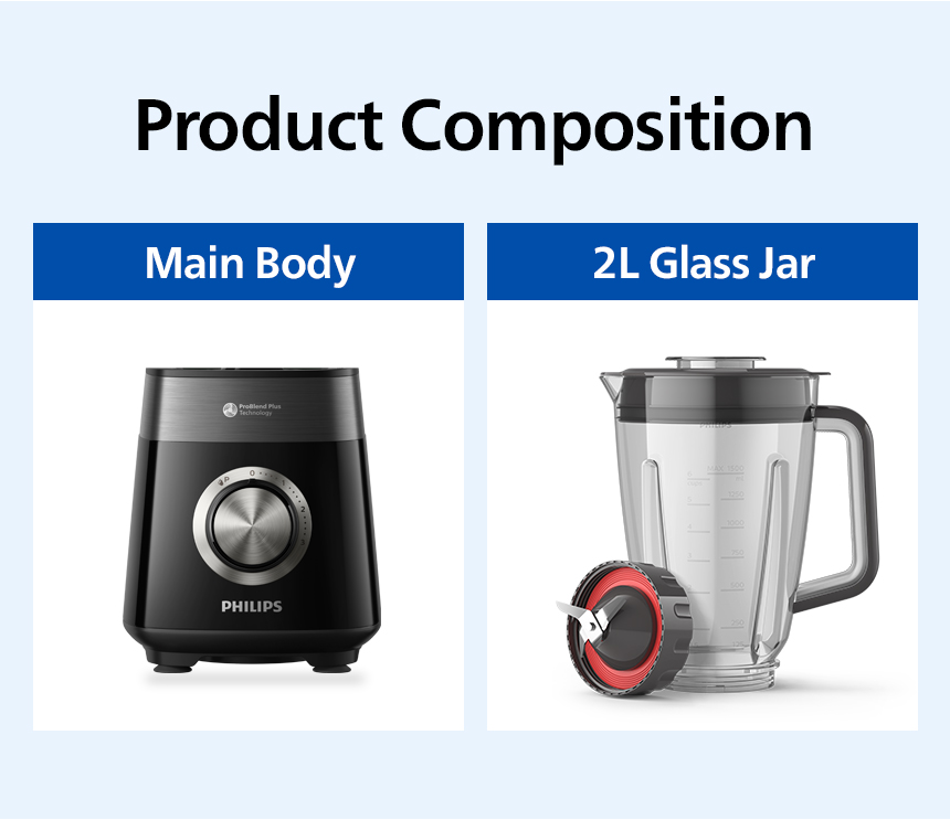 Philips HR3030 High Speed Blender 2L ProBlend Plus - 25% More Power ...