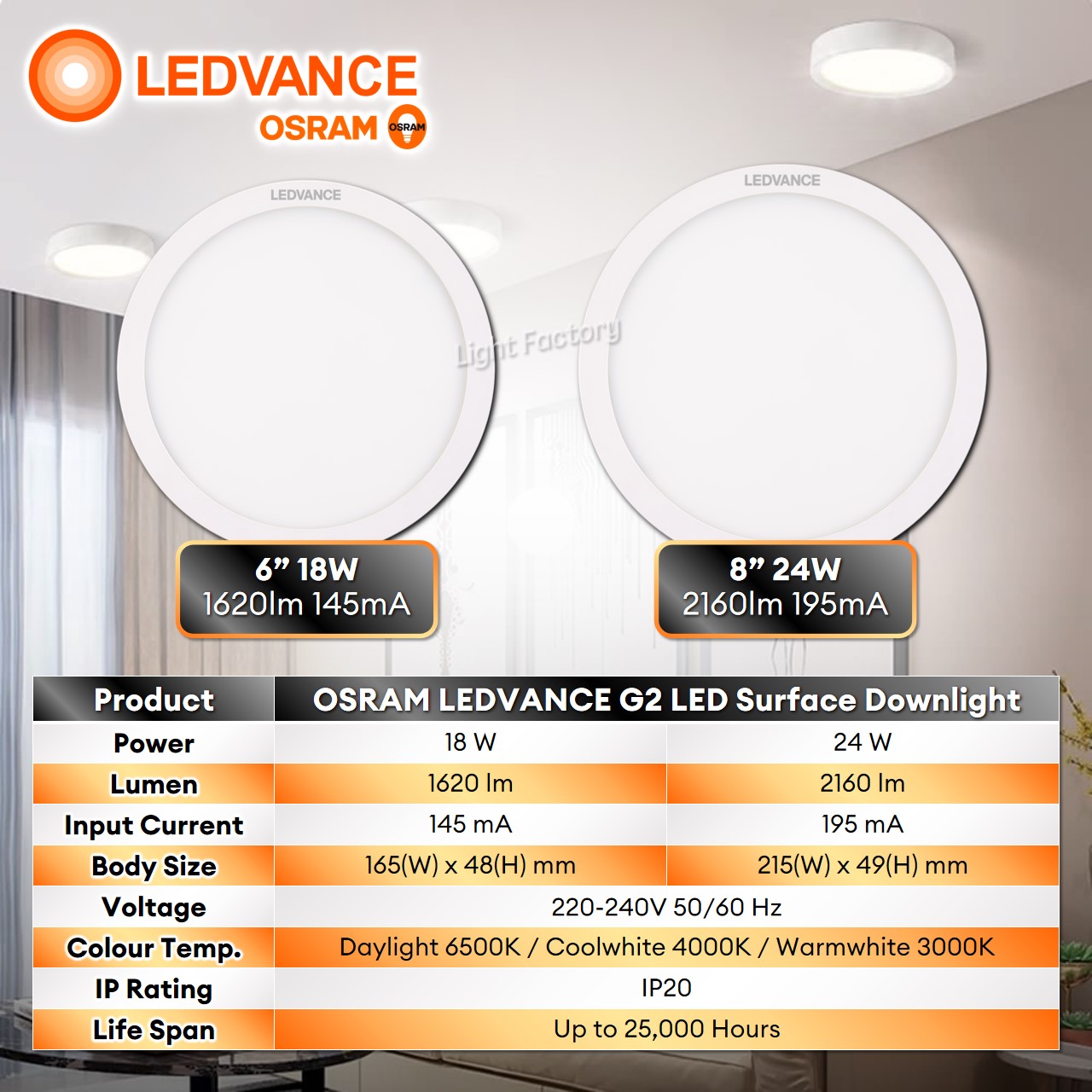 🔥NEW🔥 OSRAM LEDVANCE G2 LED Surface Downlight 6" 18W | 8" 24W Surface Mounted LED Ceiling Light ...