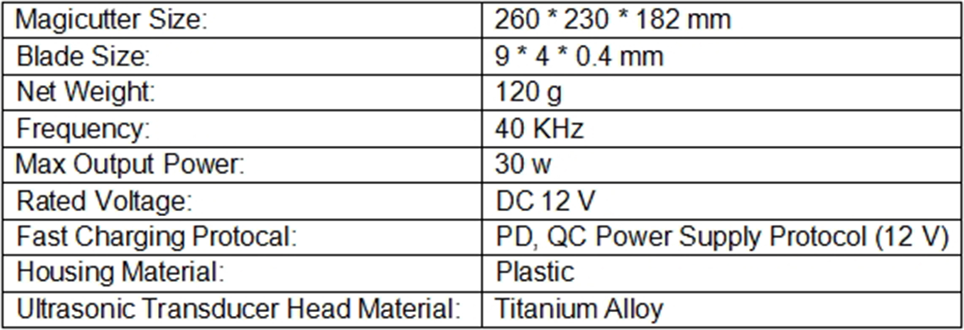 MAGICUTTER Incredible Ultrasonic Cutter MC-01 | Shopee Malaysia