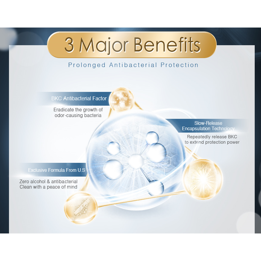 Prosi Indoor Drying Neroli Perfumed Detergent (Neroli) 室內晾曬橙花香水濃縮洗衣凝露 ...