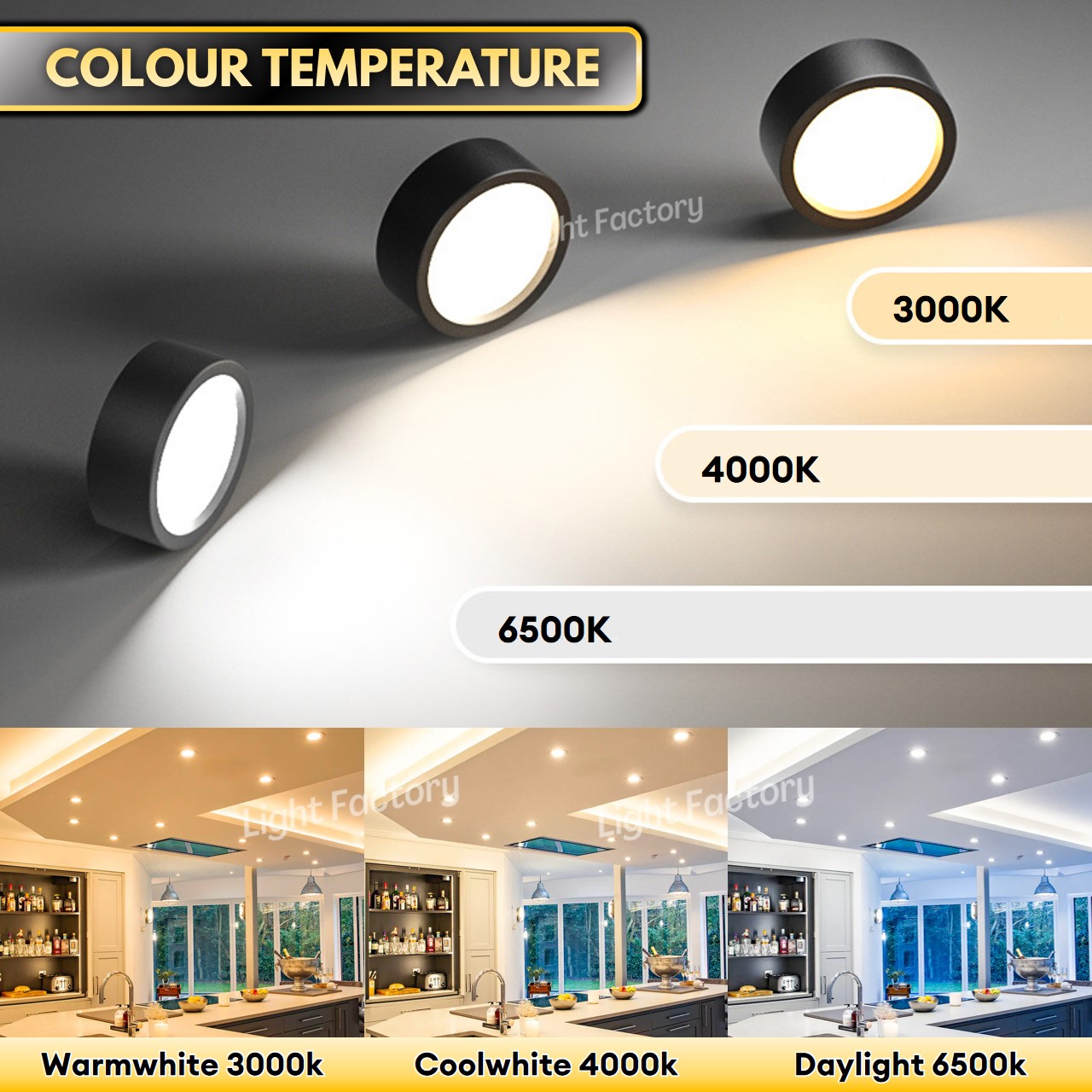 LED Surface Mounted Downlight 12W 20W 28W LED Panel Downlight Small ...