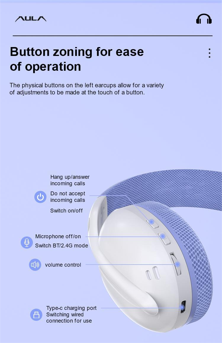 Aula S6 Wireless Headphone 3 Mode 2.4g /Bluetooth 5.3 /Wired ...