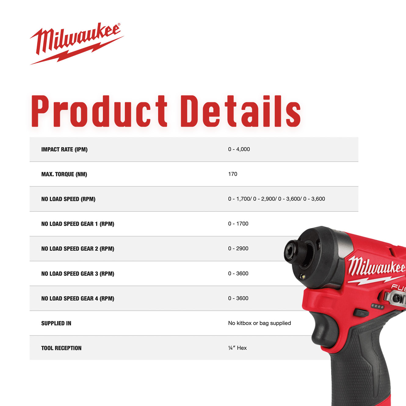 MILWAUKEE M12 Combo M12CH SDS-Plus Hammer M12FID2 Impact Driver M12FPD2 ...