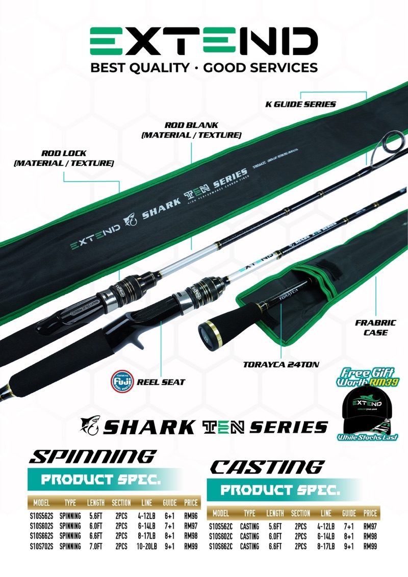 EXTEND SHARK TWELVE SHARK 12 ELEVEN SHARK 11 SHARK TWENTY SHARK 20 ...