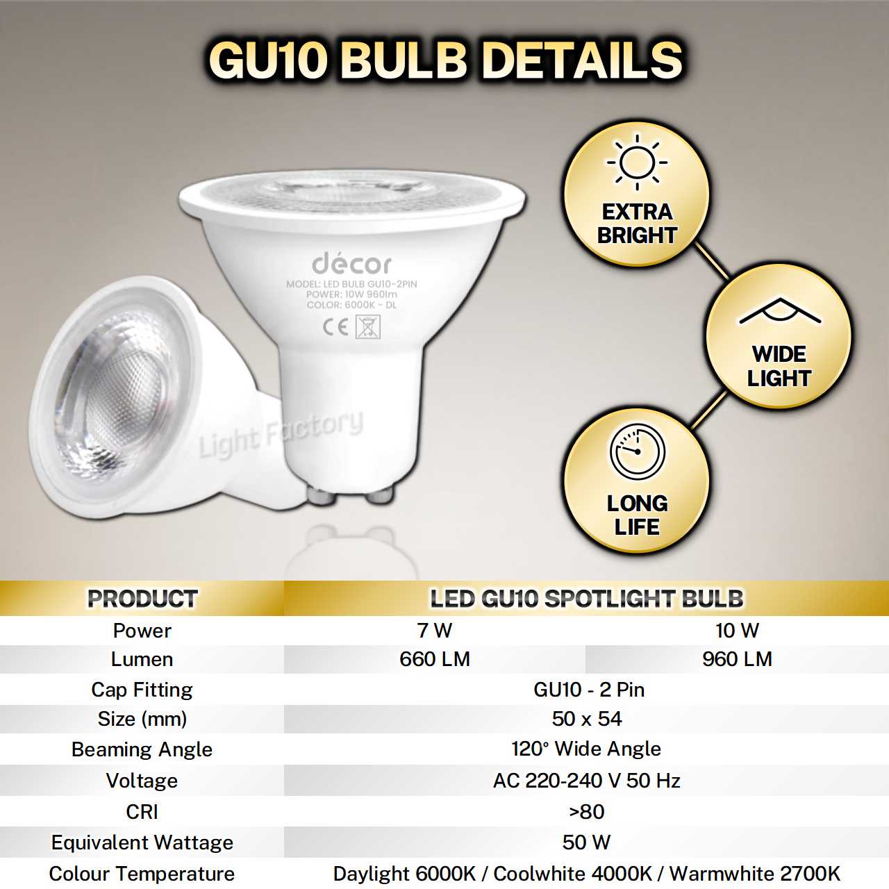 Eyeball Fitting GU10 MR16 Recessed Casing Round / Square Eyeball Frame ...