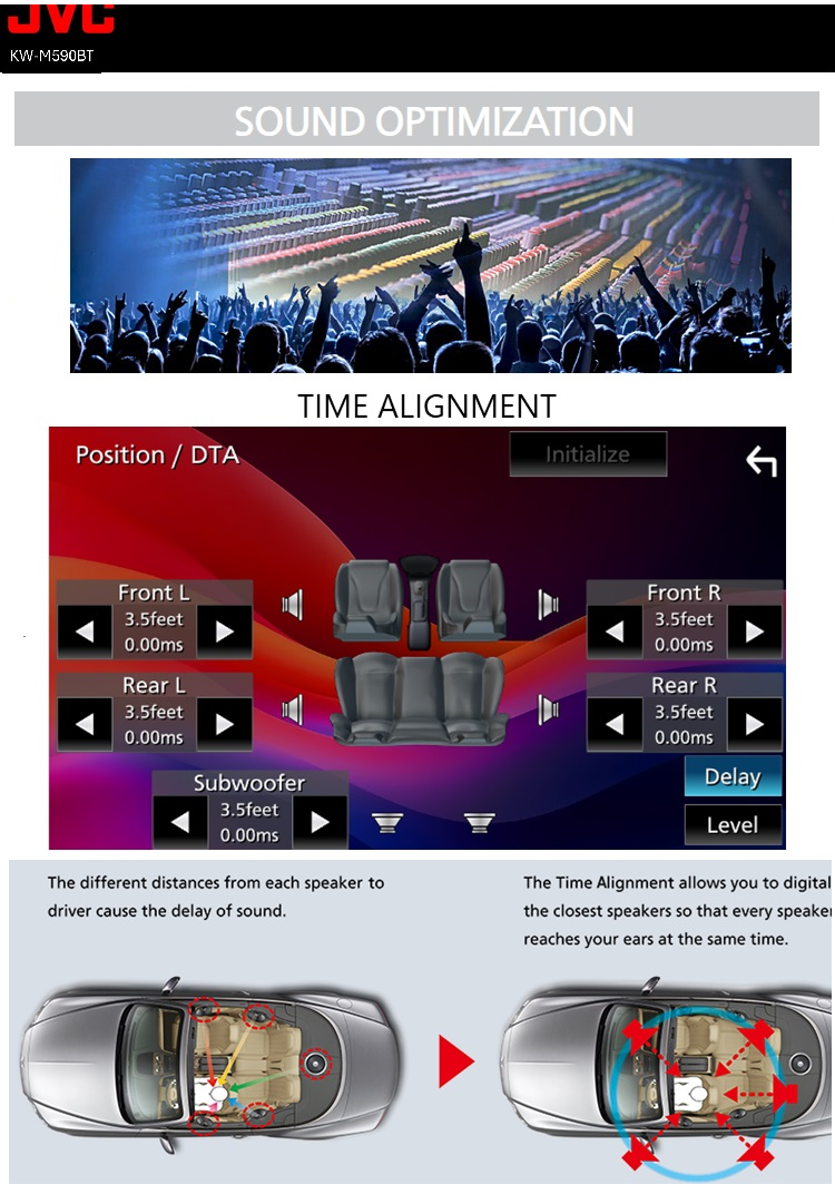 KW-M590BT Digital Media Receiver featuring 6.8" Capacitive Touch Monitor | Shopee Malaysia