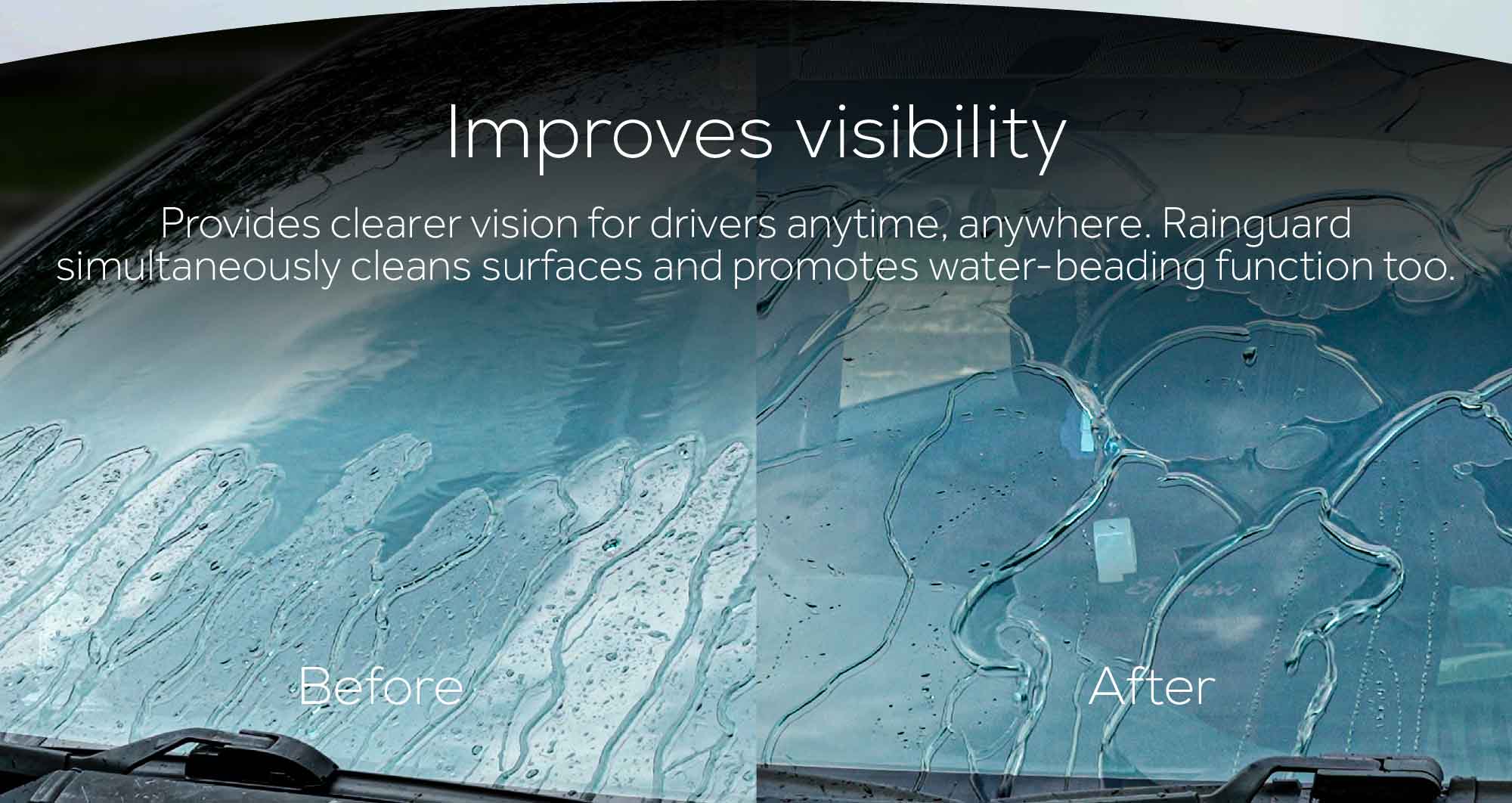 Trapo Rainguard Water Repellant (Car Rain Water Repellant / Windshield ...