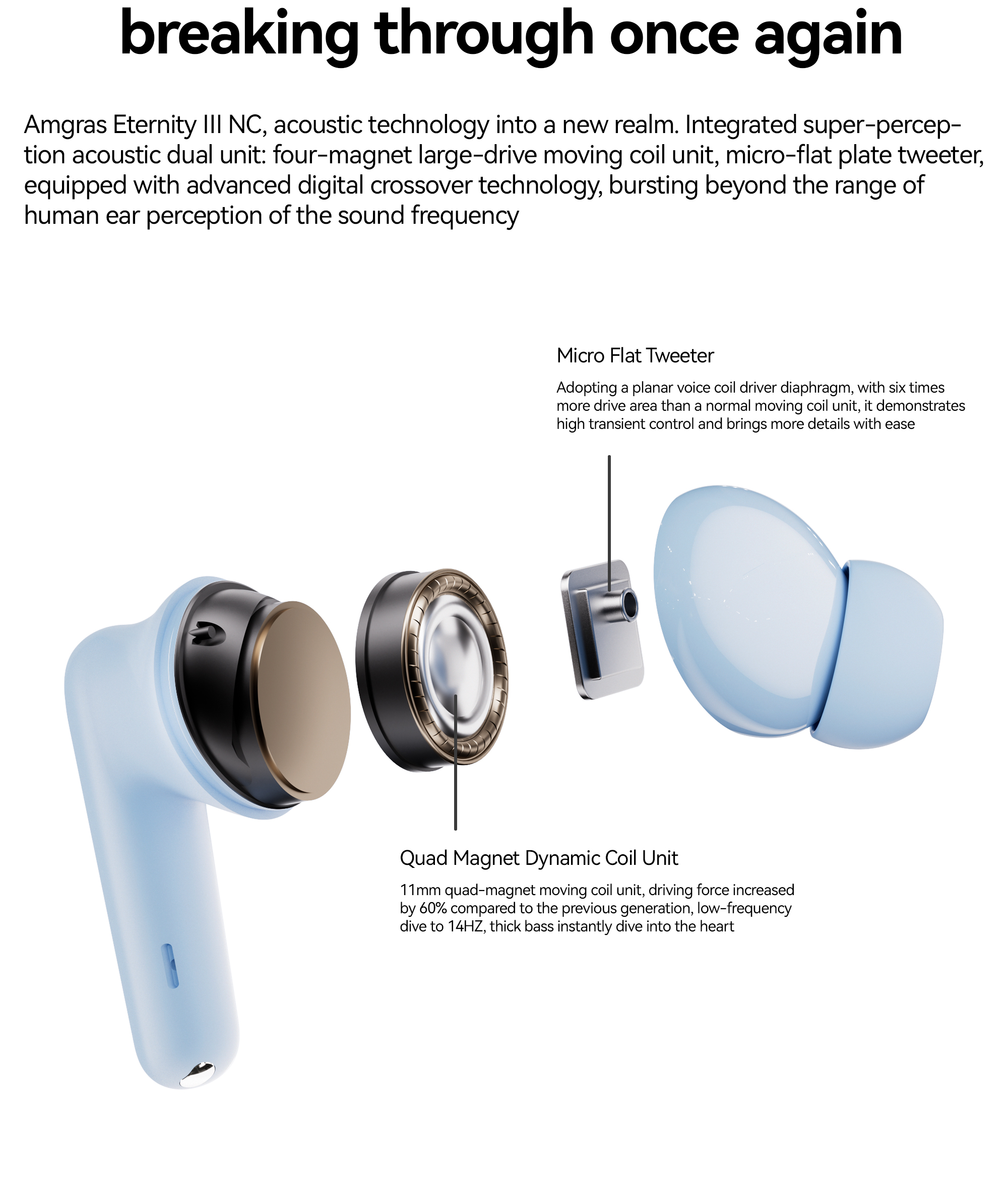 Amgras Eternity Ⅲ NC Wireless earphone Bluetooth Earbud Gaming ANC ...