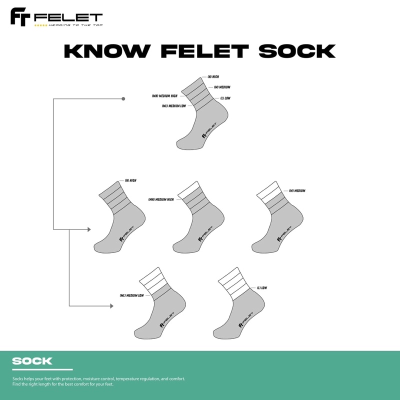 FELET SOCK 101 High Sport Socks Badminton 100%ORIGINAL Stockin Sukan SO ...