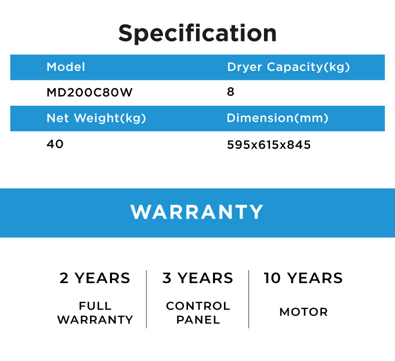 [COMBO SET] Midea 5 Star Inverter Front Load Washer & 8KG Condenser ...