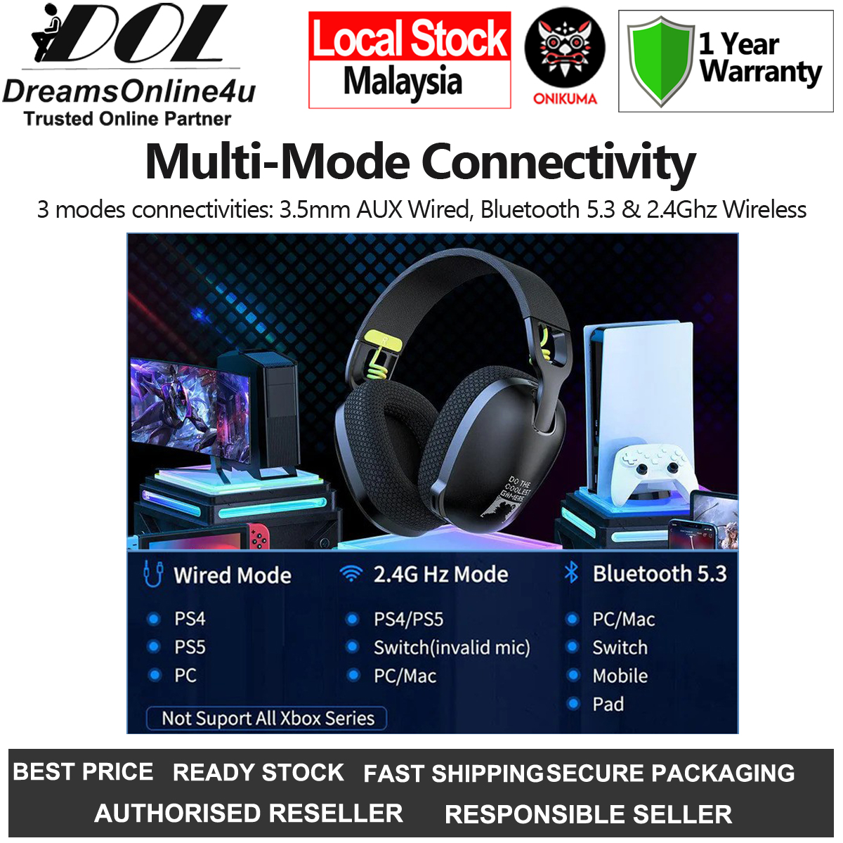 ONIKUMA B2 Headset Headworn Bluetooth 2.4Ghz Wireless Wired Three Mode ...