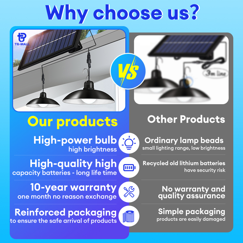 Lampu Solar Light Solar Chandelier 2bulbs Waterproof Lampu Solar ...