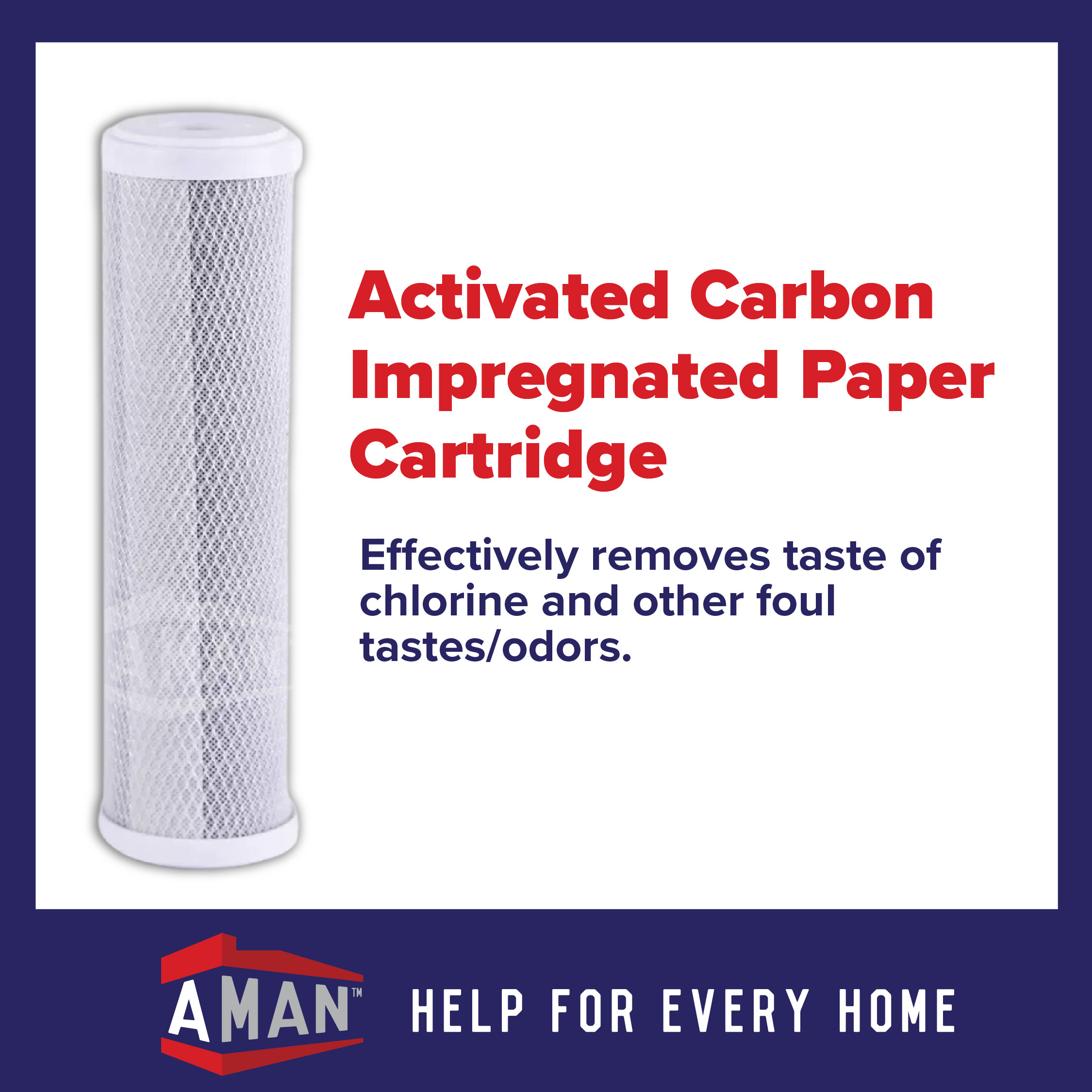 PP Fiber Filter Water Filter Water Purifier Replacement Cartridge PP ...