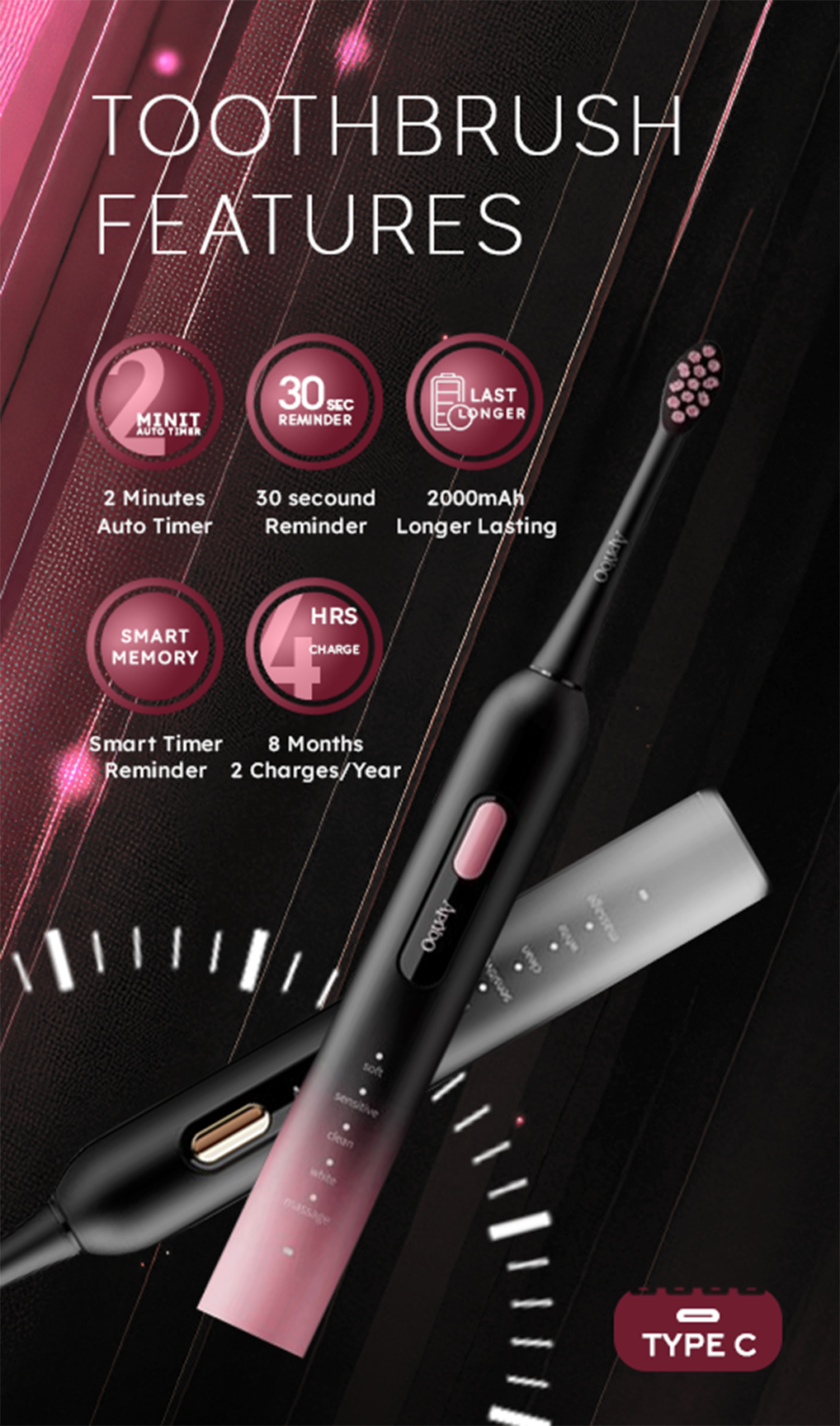 ApiYoo Sonic Electric Toothbrush Deluxe Gift Box T15 with Tumbler ...