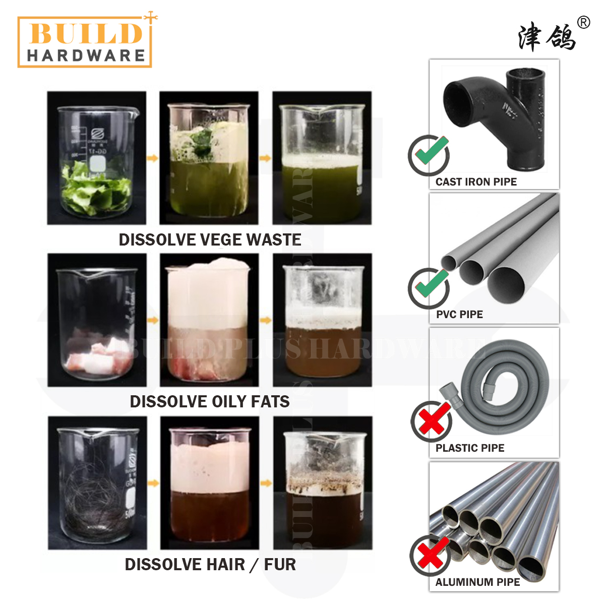 津鸽 260g Clog Remover Pipe Plug Terminator Drain Clog Free (Powder Type ...