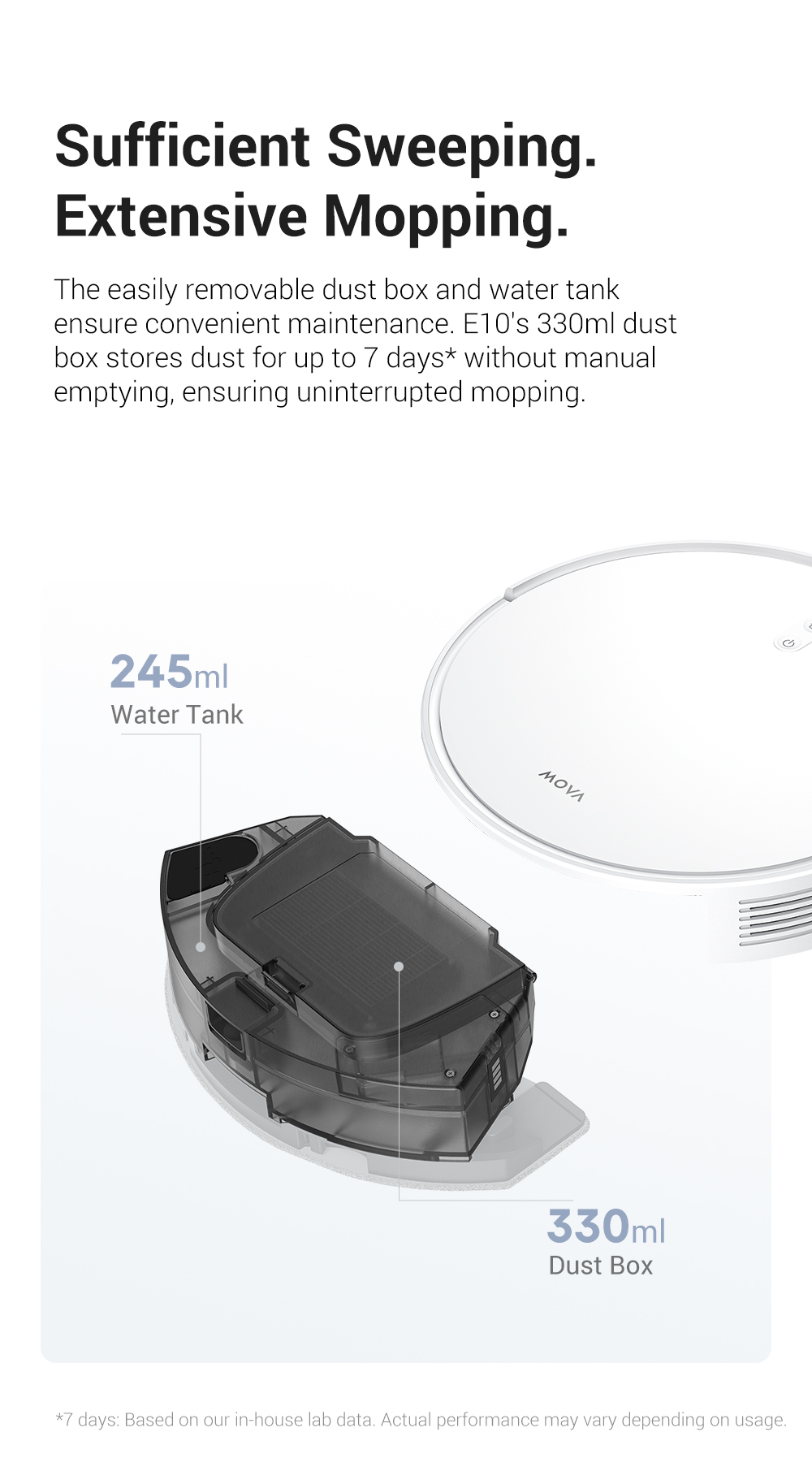 【New】MOVA Robot Vacuum E10 Slim body 4500Pa Vormax Suction 150mins ...