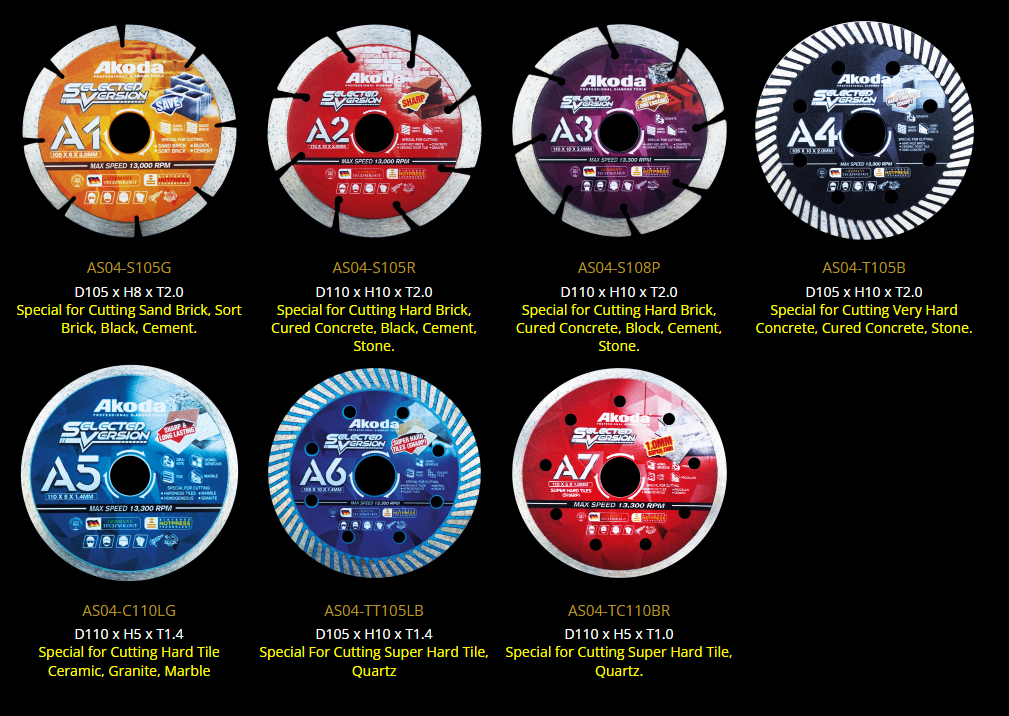 AKODA Selected Version Diamond Blade | Shopee Malaysia