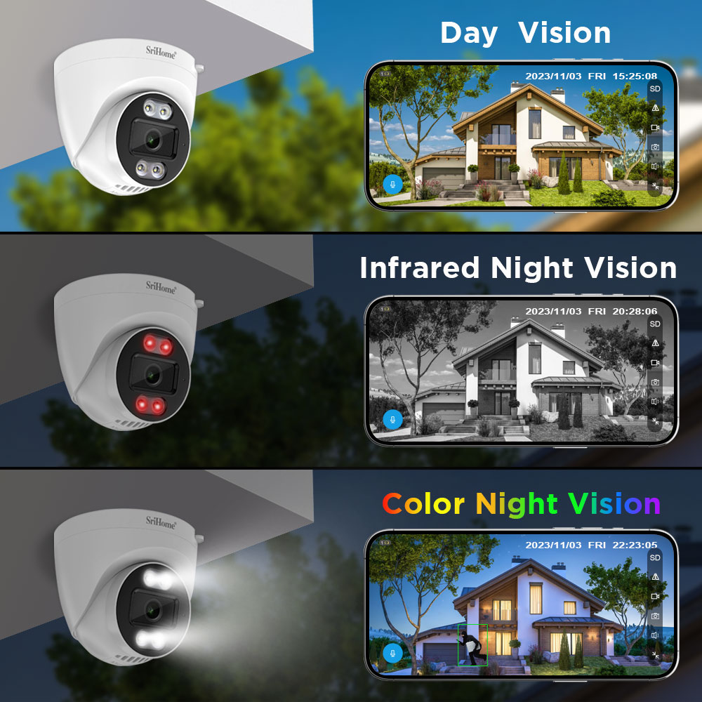 (3MP) SriHome PoE NVR 4CH + 4x PoE Dome Camera Network Video Recording ...