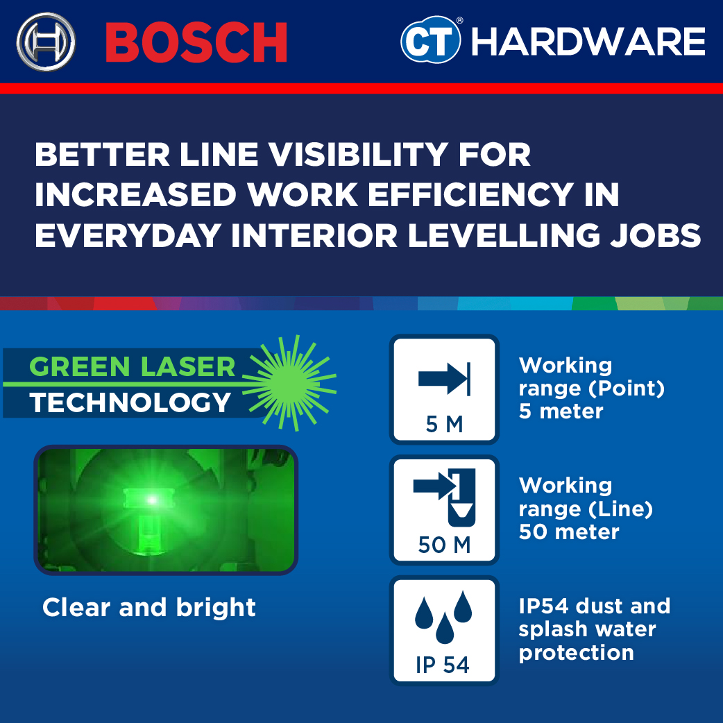 Bosch GLL 5015X SET Cross Line Laser 15M with Tripod BT150 GLL | Lasers ...