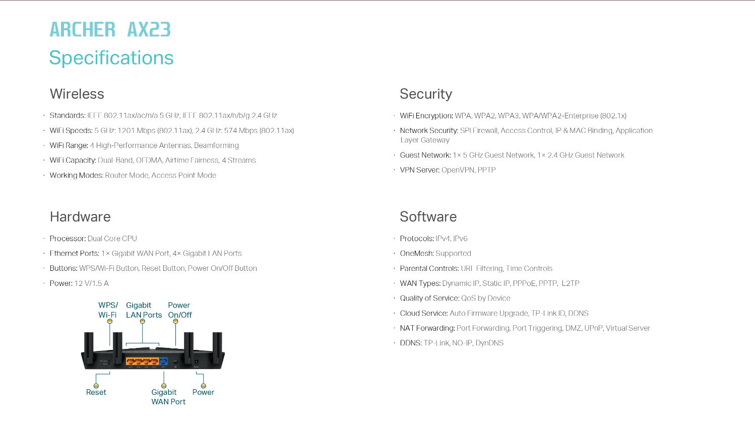 TP-LINK ARCHER AX20 / AX12 / AX23 / AX53 /AX55 / AX55 PRO DUAL BAND ...