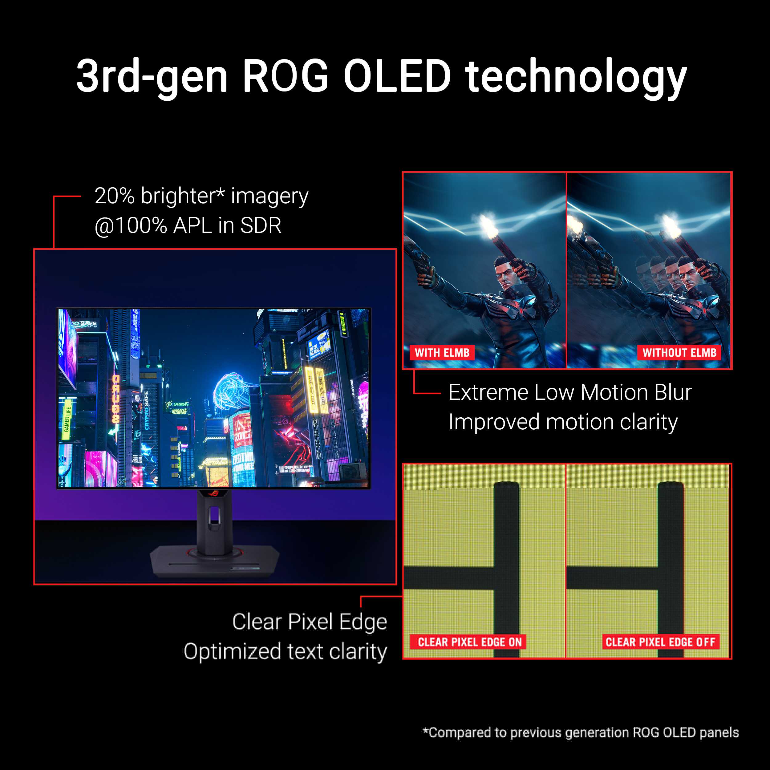 ASUS ROG Strix OLED XG27AQDMG gaming monitor ― 27-inch 1440P glossy ...