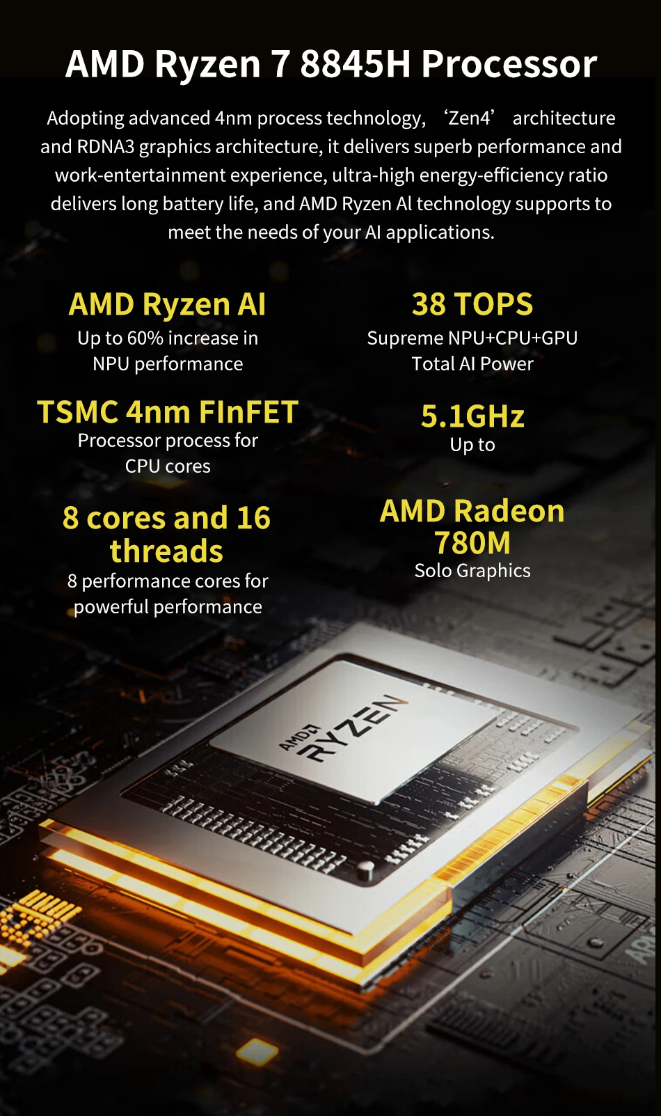 MECHREVO imini Pro Mini PC AMD Ryzen7 8845H DDR5 5600Mhz 32GB 1TB WiFi6 ...