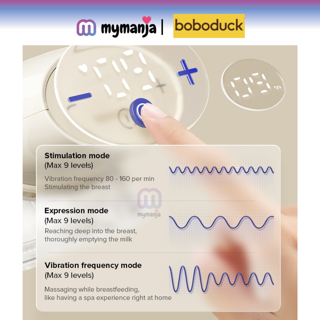 BOBODUCK - Ultra Light Wearable Hands Free Electric Breast Pump (24 ...