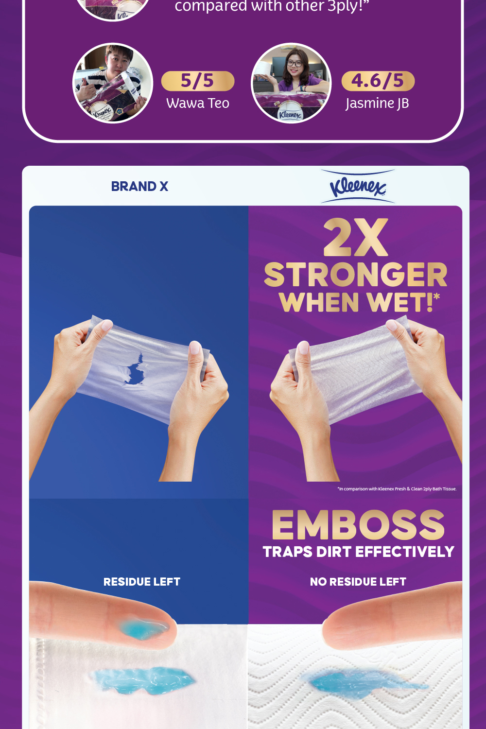 Kleenex Ultra Soft Toilet Tissue 3 ply Ultra Clean - Strong & Absorbent ...