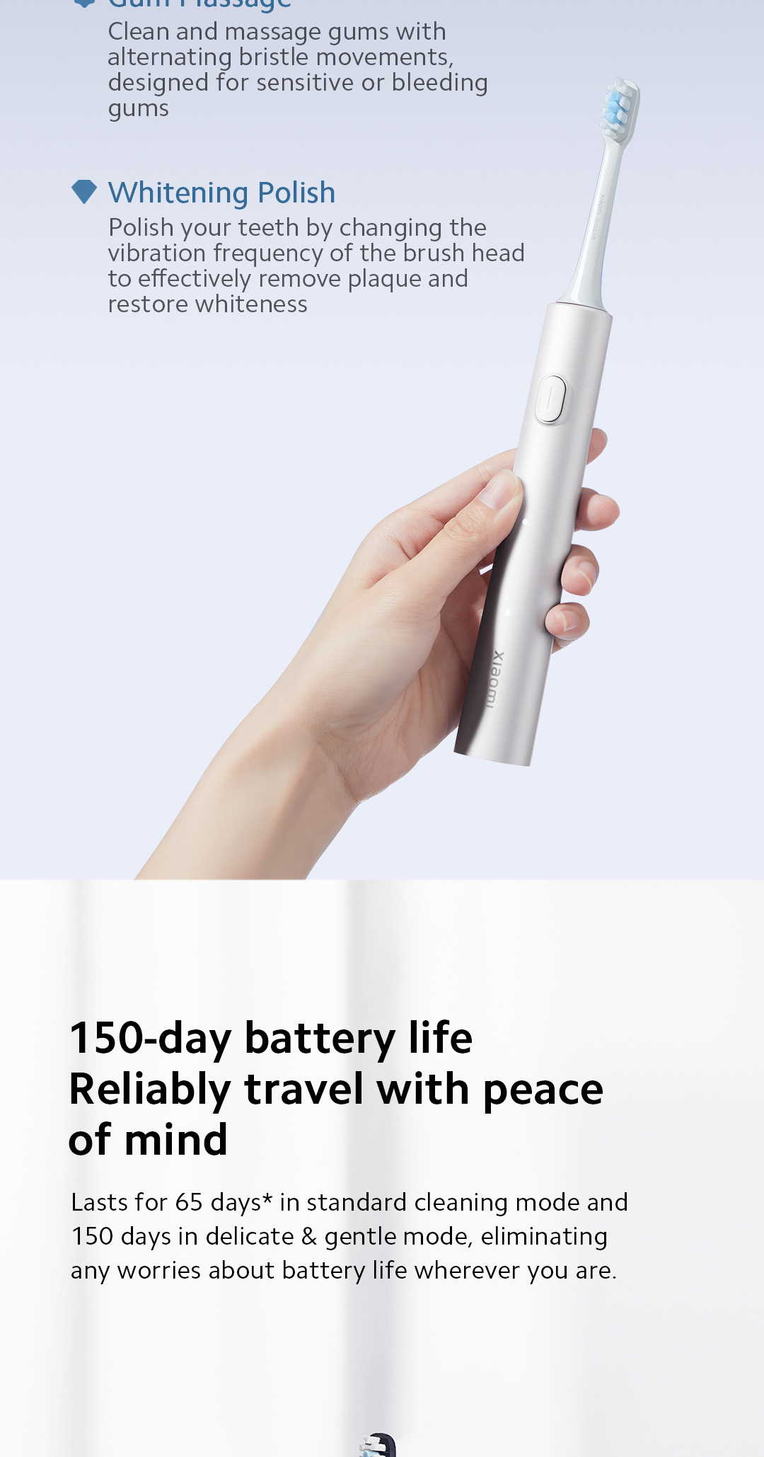Xiaomi Electric Toothbrush T302 | 4 Cleaning Modes | IPX8 Fully ...