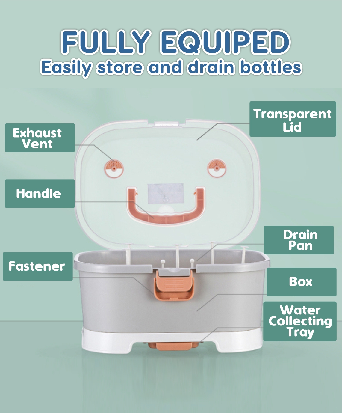 [Clearance] Portable Baby Milk Bottle Storage Box Tempat Letak Botol ...