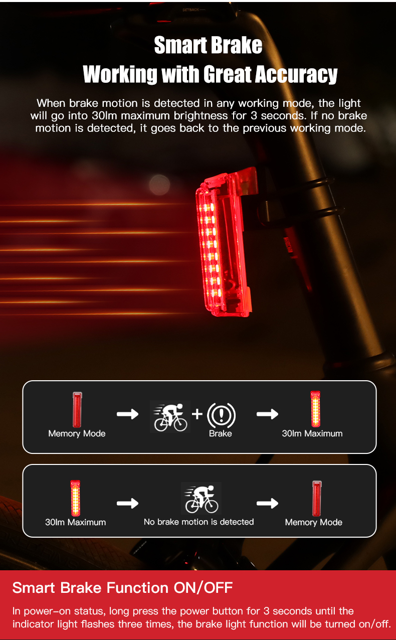 GACIRON 30LM Smart Brake Bicycle Taillight Mounting Bike Cycling Rear ...