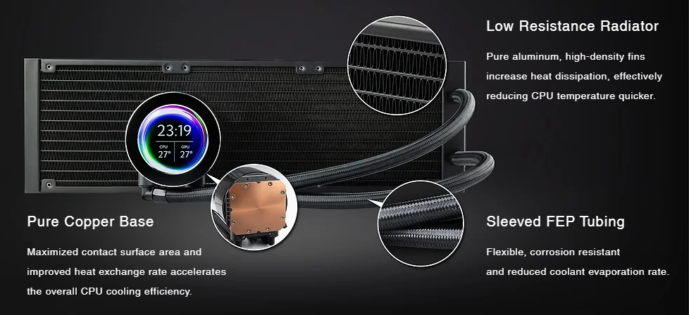 TECWARE Eclipse ARGB LCD 240mm/360mm AIO All In One CPU Liquid Cooler ...