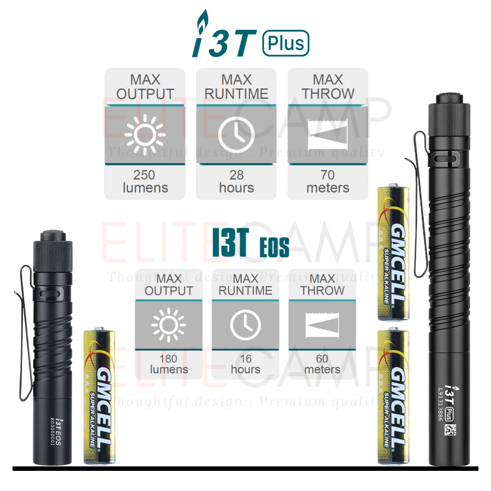 Olight i3T & i3T2 Small Flashlight Dual Outpot Slim EDC Camping Hiking ...