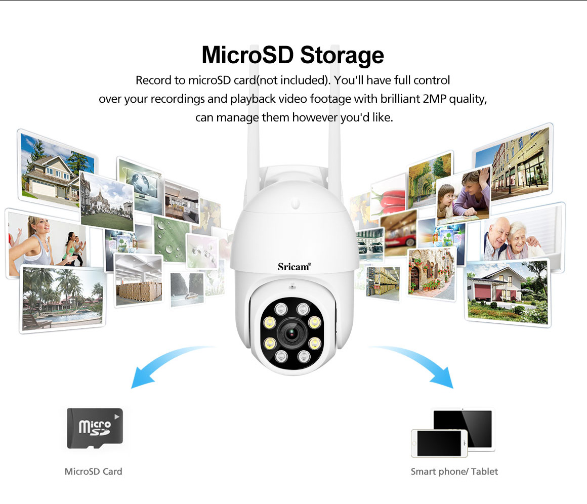 SriHome SP028 Camera WiFi CCTV 1080P FHD 360° IP Security Cam ...